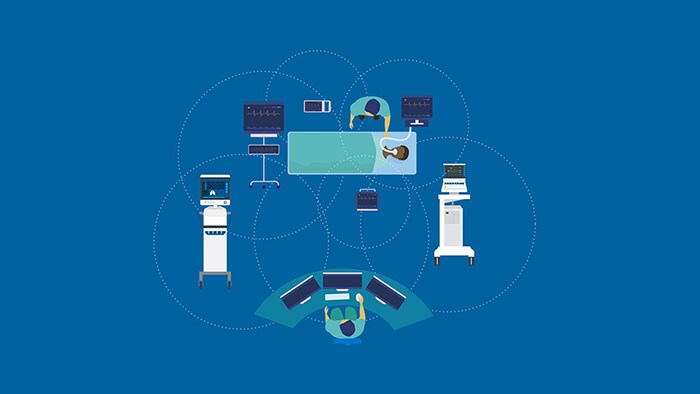 Education & Training | Philips